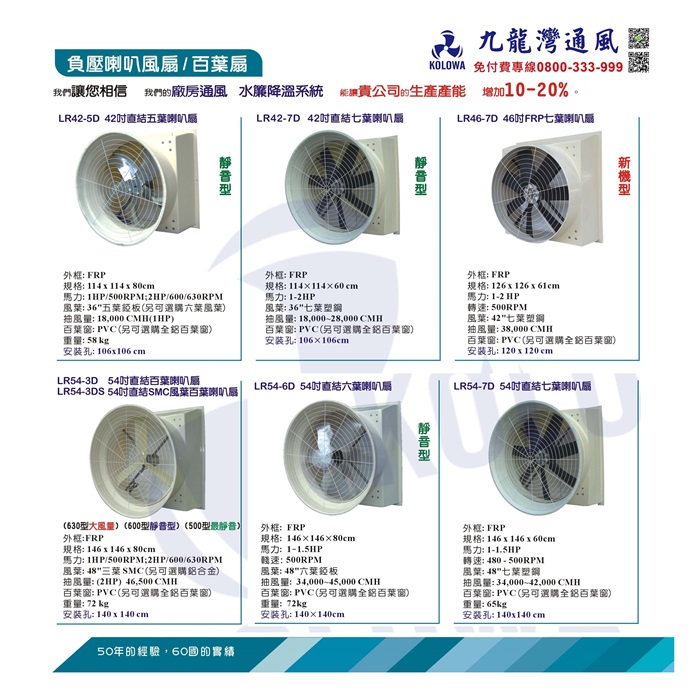 KOLOWA VENTILATION CO., LTD.-Taiwan Smart Agriweek