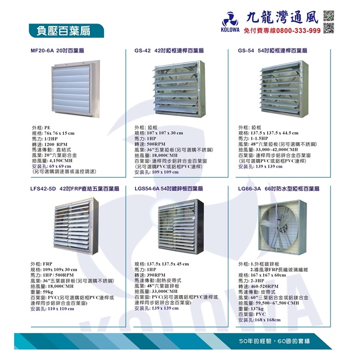 KOLOWA VENTILATION CO., LTD.-Taiwan Smart Agriweek