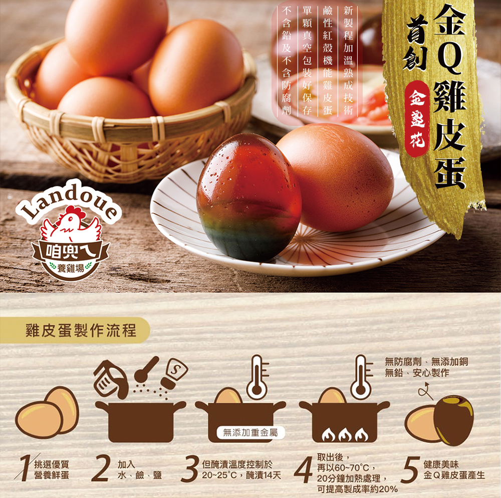 金Q雞皮蛋-臺灣智慧農業週