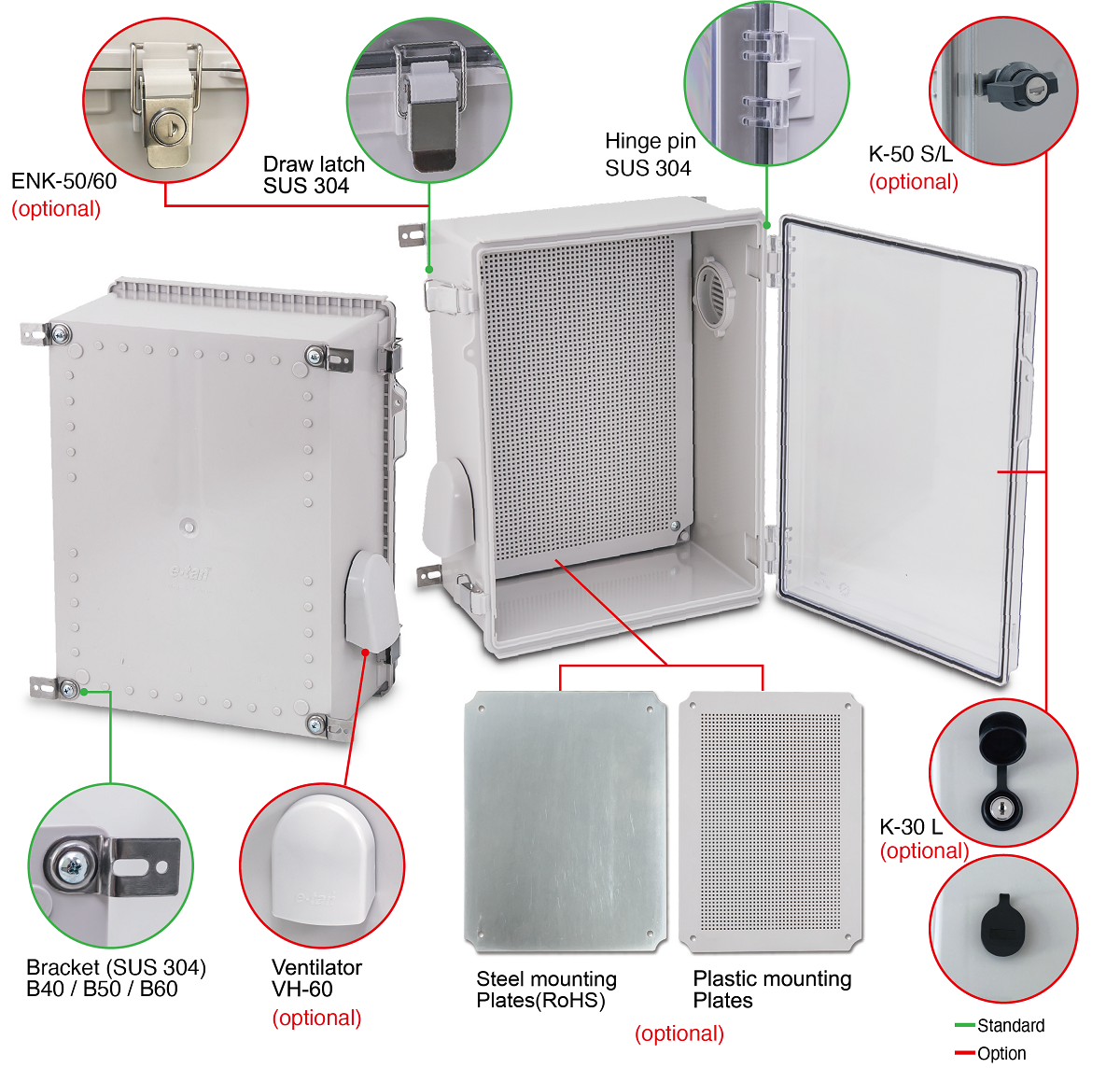 IP68 Plastic Enclosures - Hinged (EN series)-Taiwan Smart Agriweek
