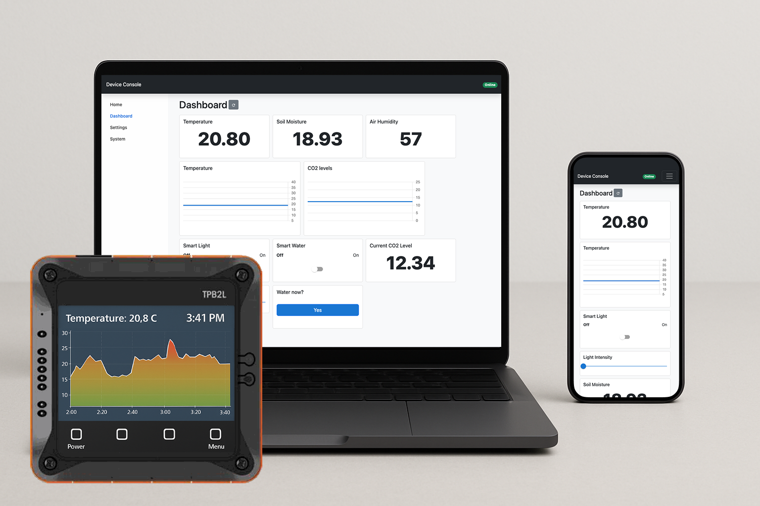 Agriculture application-- The Modular Automation Platform (TPS)-Taiwan ...